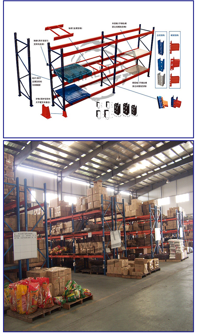 Yellow Blue Warehouse Storage Racks Metal Adjustable Layer Height 2400 ...